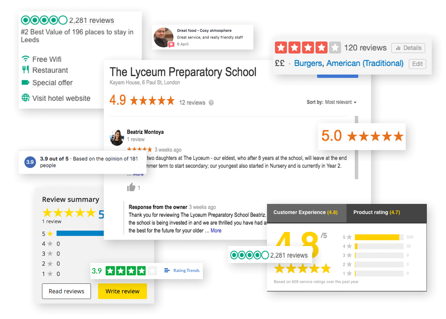 Digithrive - Review Management